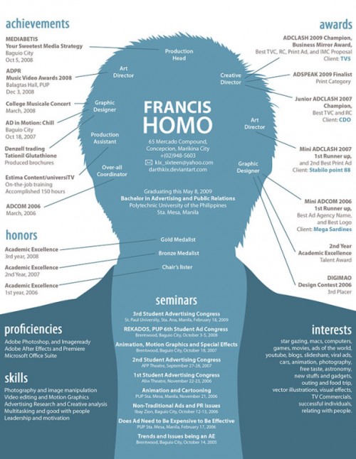 30 Most Visually Creative Resumes You've Ever Seen | Inspirationfeed
