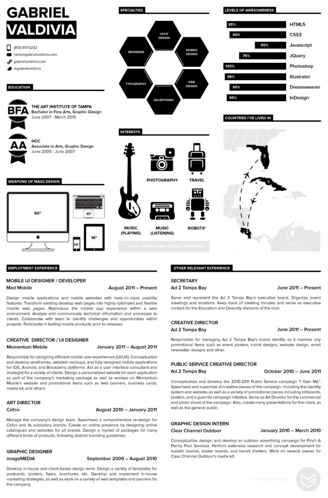 30 Most Visually Creative Resumes You've Ever Seen | Inspirationfeed