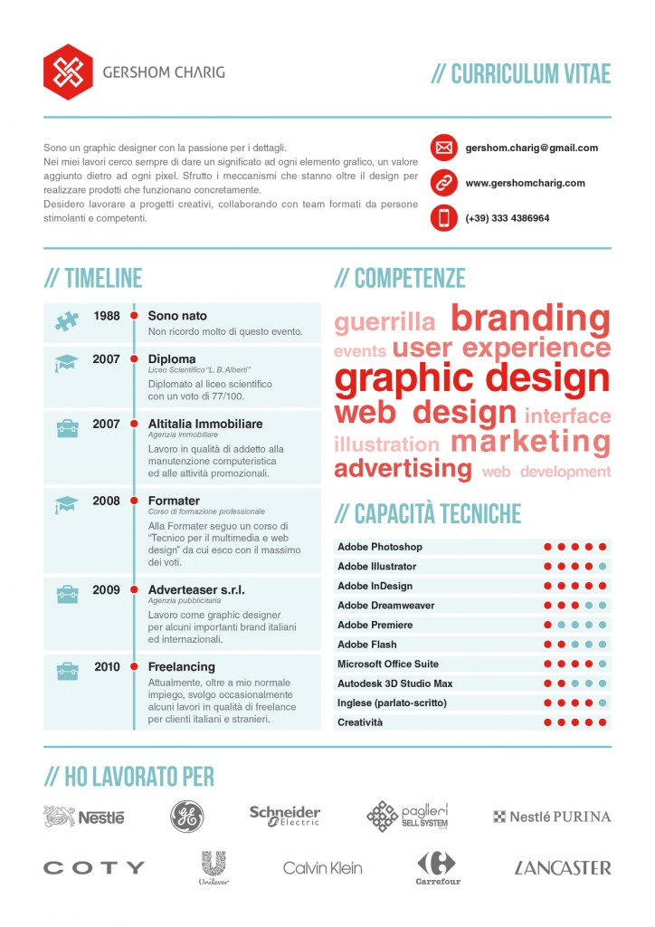 30 Most Visually Creative Resumes You've Ever Seen | Inspirationfeed