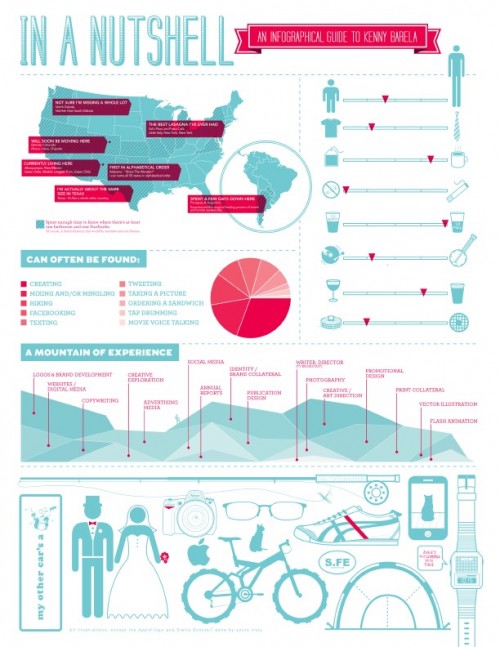 30 Most Visually Creative Resumes You've Ever Seen | Inspirationfeed