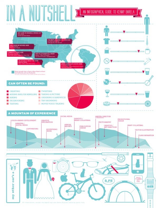 30 Most Visually Creative Resumes You've Ever Seen | Inspirationfeed