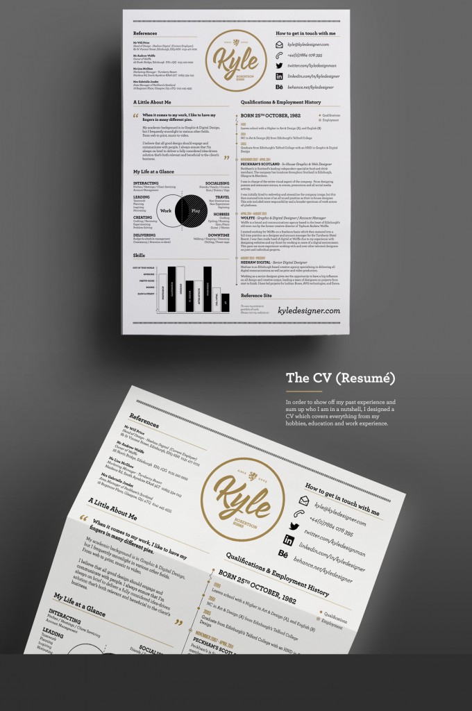 30 Most Visually Creative Resumes You've Ever Seen | Inspirationfeed