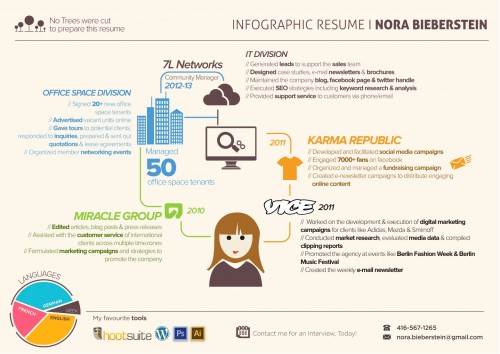 30 Most Visually Creative Resumes You've Ever Seen | Inspirationfeed