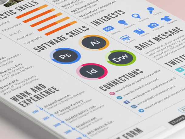 30 Most Visually Creative Resumes You've Ever Seen | Inspirationfeed