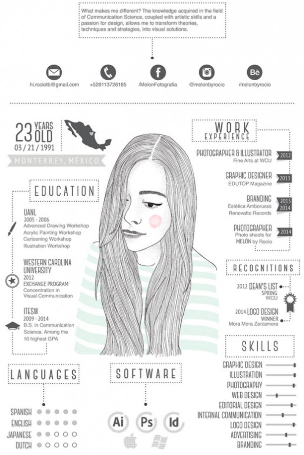 30 Most Visually Creative Resumes You've Ever Seen | Inspirationfeed