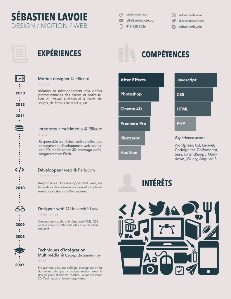 30 Most Visually Creative Resumes You've Ever Seen | Inspirationfeed