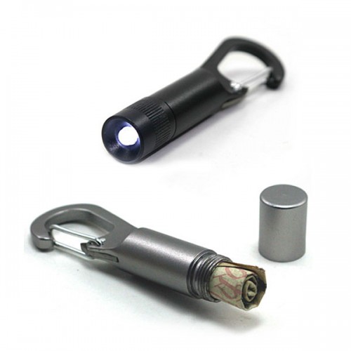 26+ Cool Multifunctional Keychain Accessories | Inspirationfeed