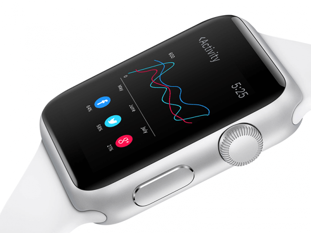 20 Beautiful Examples of SmartWatch UI | Inspirationfeed
