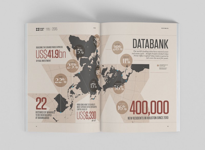 25 Annual Report Designs: Tips, Inspiration, & Resources | Inspirationfeed
