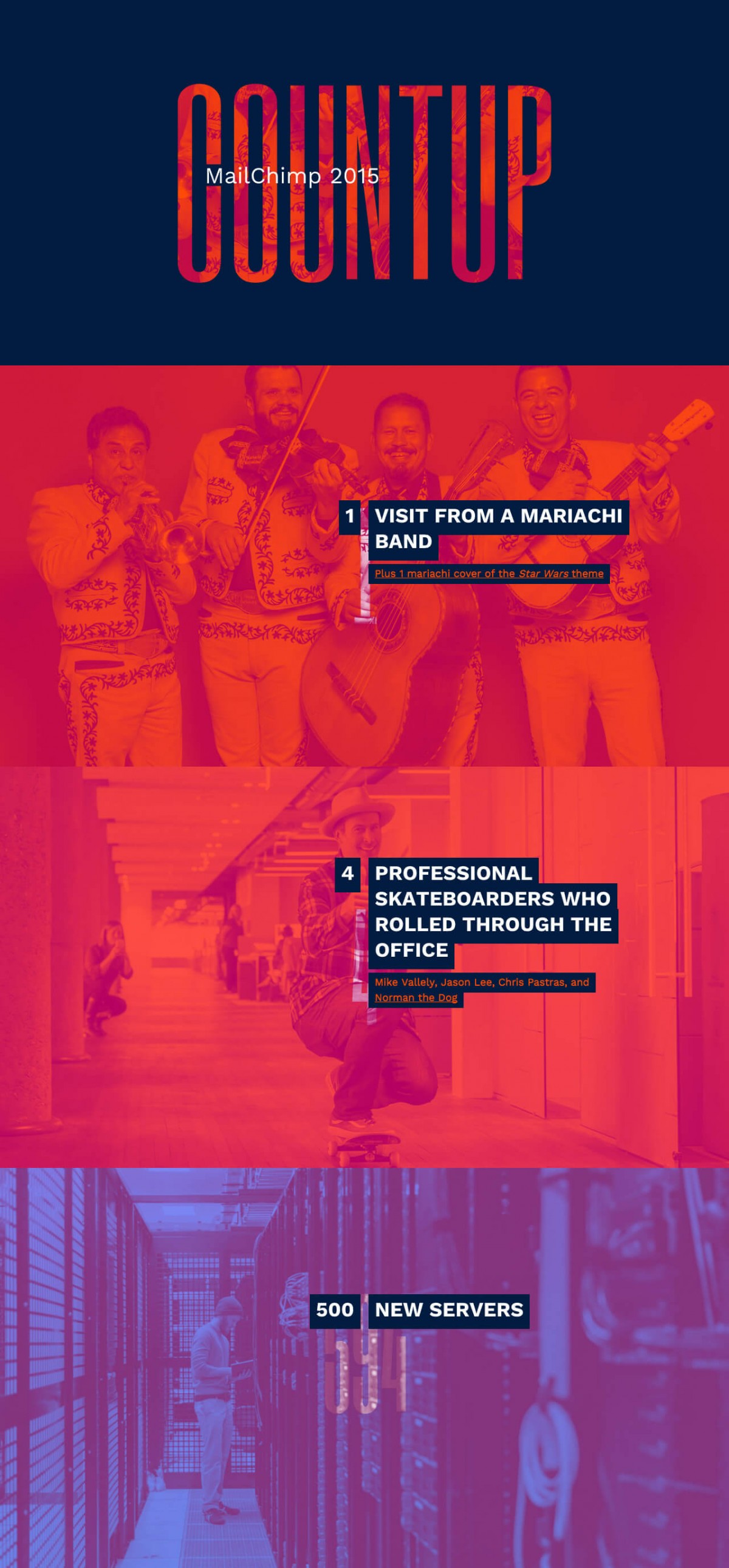 25 Annual Report Designs: Tips, Inspiration, & Resources | Inspirationfeed