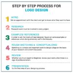 8 Creative Ways To Change Your Logo Design | Inspirationfeed