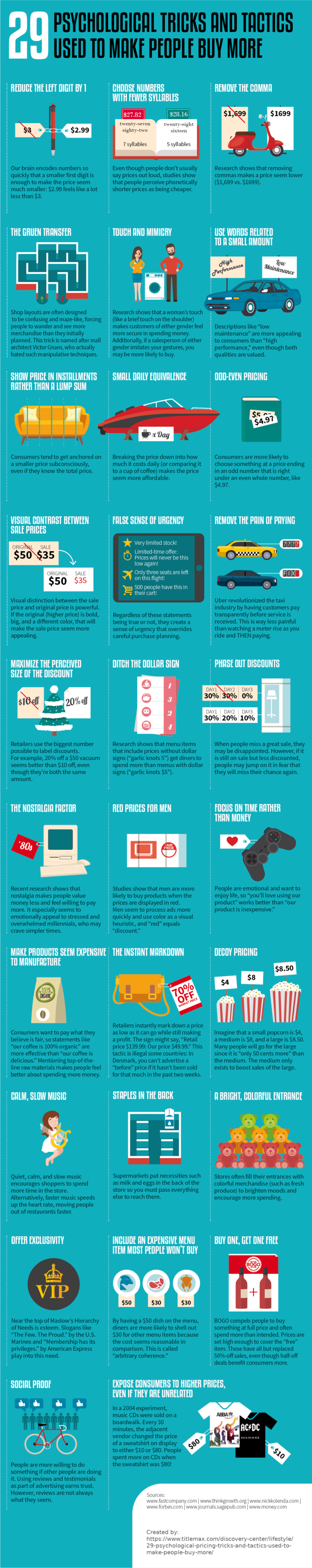 29 Psychological Tips For Your Marketing Strategy | Inspirationfeed