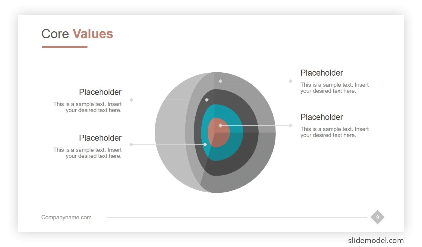 SlideModel: Delivering Effective Presentations Made Easy | Inspirationfeed