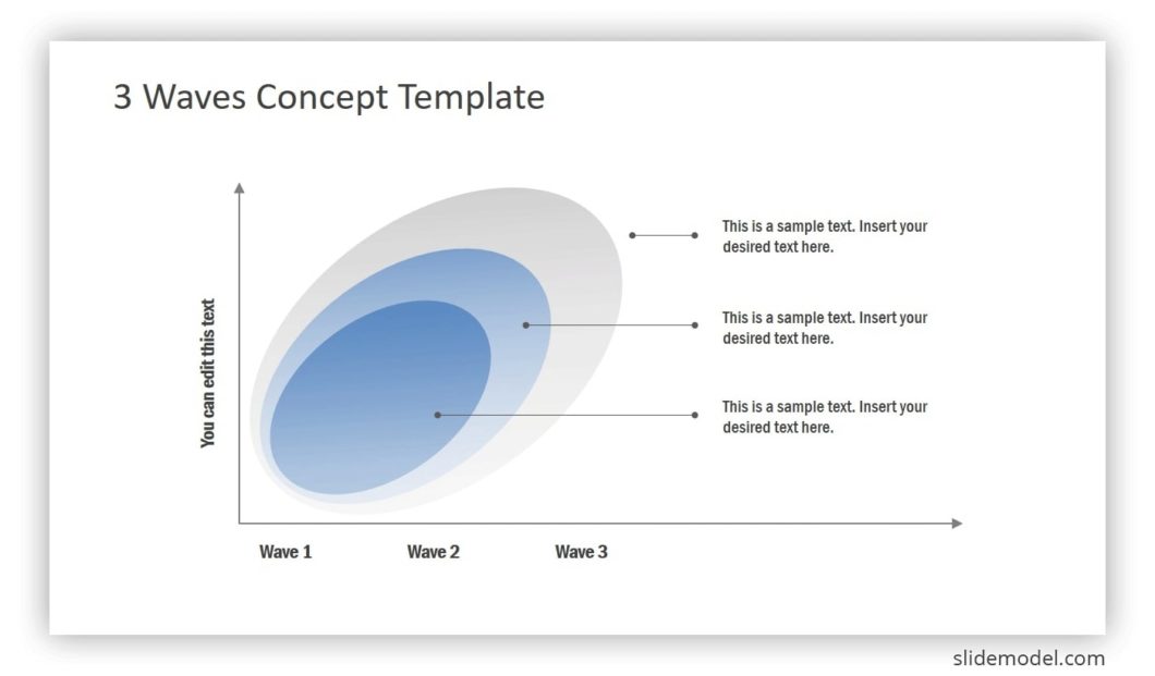 SlideModel: Delivering Effective Presentations Made Easy | Inspirationfeed