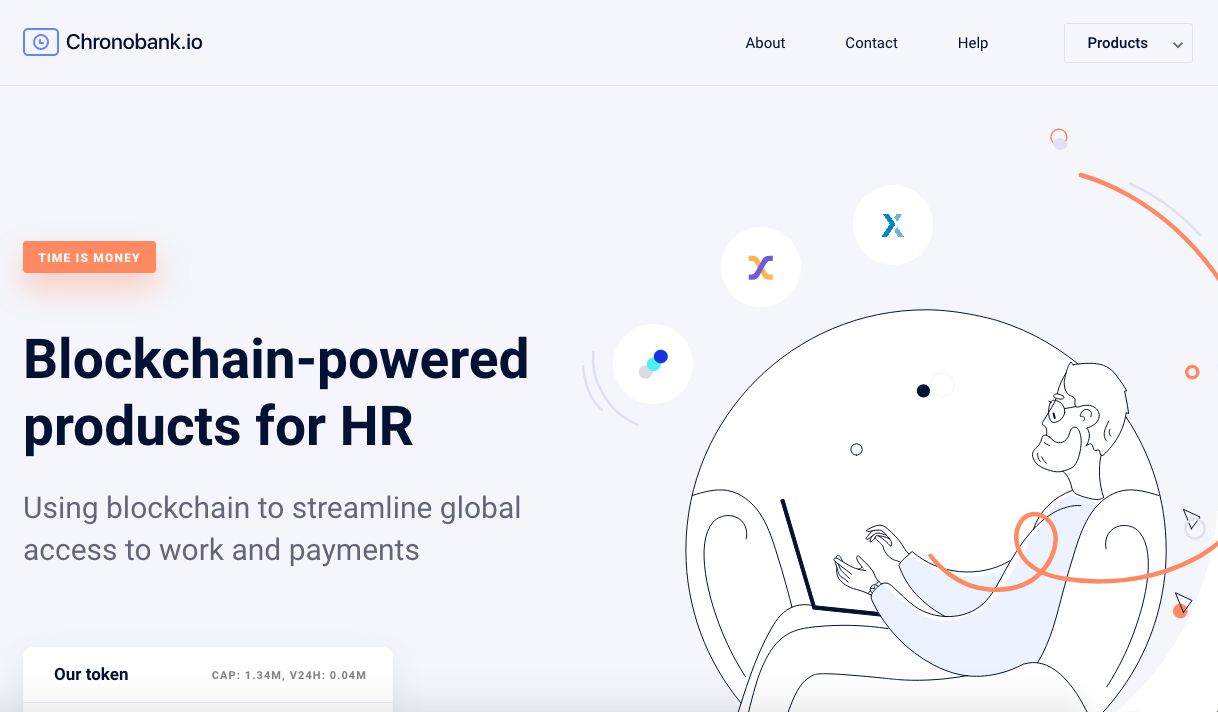 6 Tips on Using White Background in Modern Website Design | Inspirationfeed