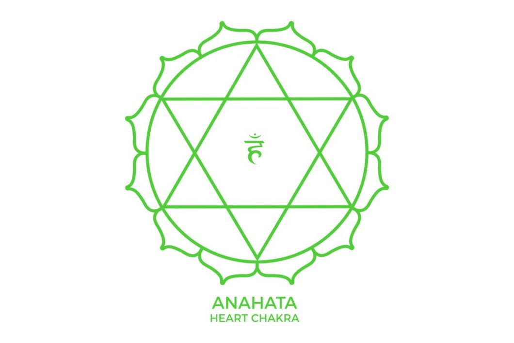 A Beginner’s Guide to Unlocking All the 7 Chakras | Inspirationfeed