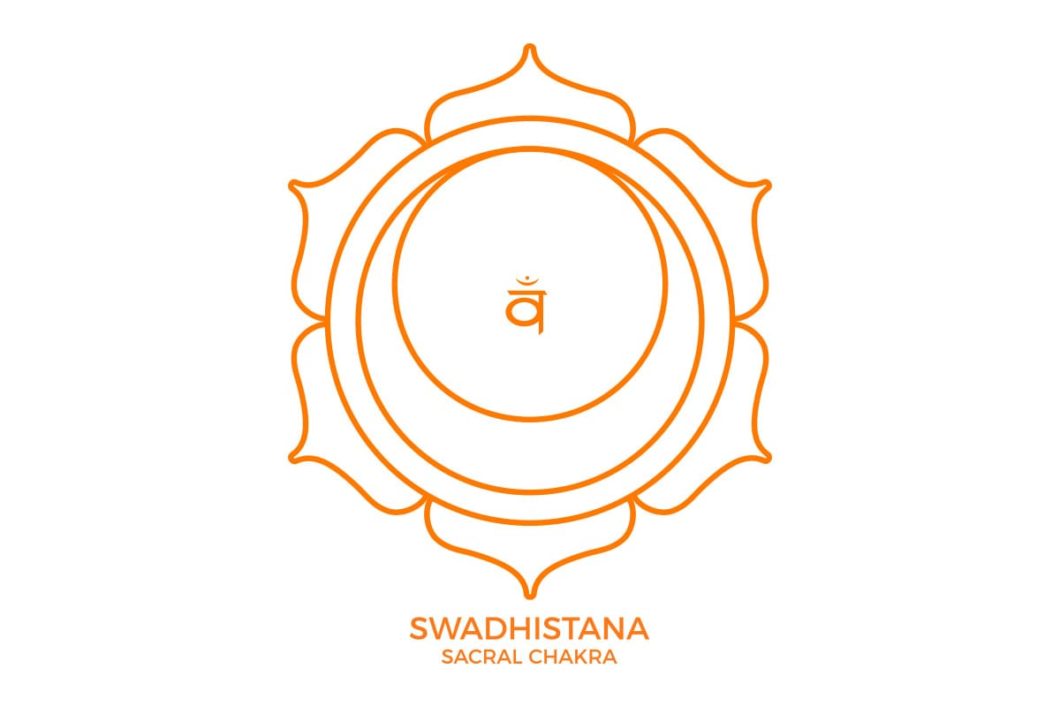 A Beginner’s Guide to Unlocking All the 7 Chakras | Inspirationfeed
