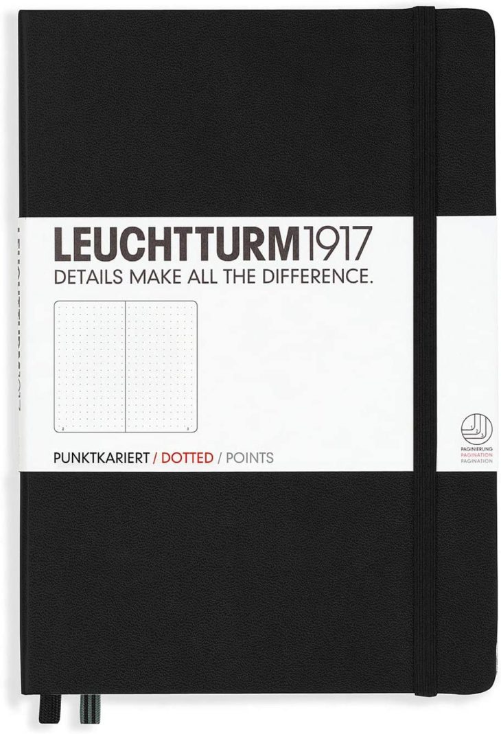 How Bullet Journaling Will Change Your Life Methods And Best Practices