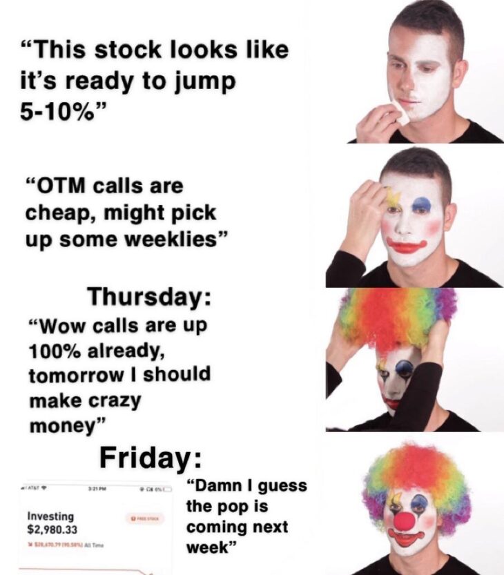 55 On Point WallStreetBets Memes | Inspirationfeed