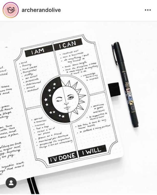 25 Examples Of Aesthetic Note Layouts To Steal Right Now | Inspirationfeed