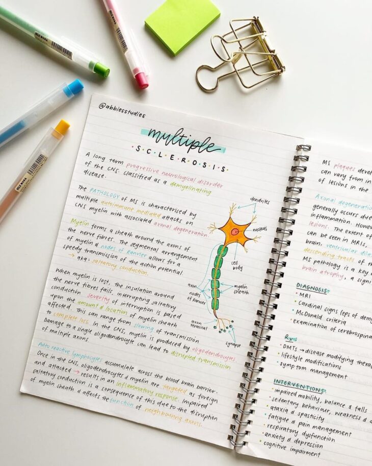 Aesthetic Notes Printable Printable World Holiday