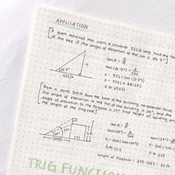 25 Examples of Aesthetic Note Layouts To Steal Right Now | Inspirationfeed