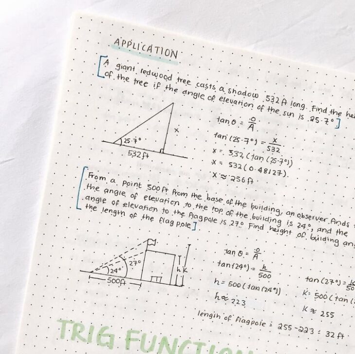 25 Examples of Aesthetic Note Layouts To Steal Right Now | Inspirationfeed