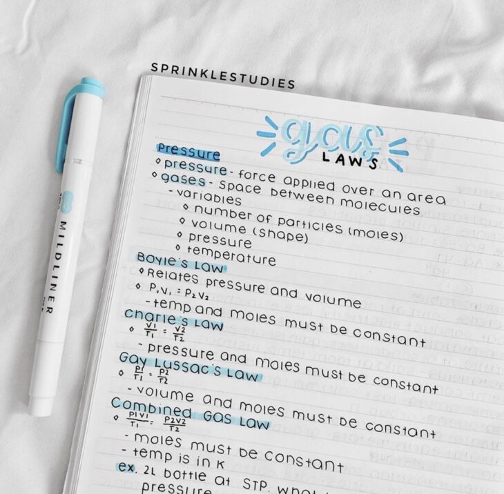 25 Examples Of Aesthetic Note Layouts To Steal Right Now Inspirationfeed