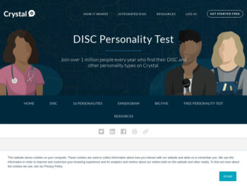 16 Free Personality Tests to Discover Who You Are | Inspirationfeed