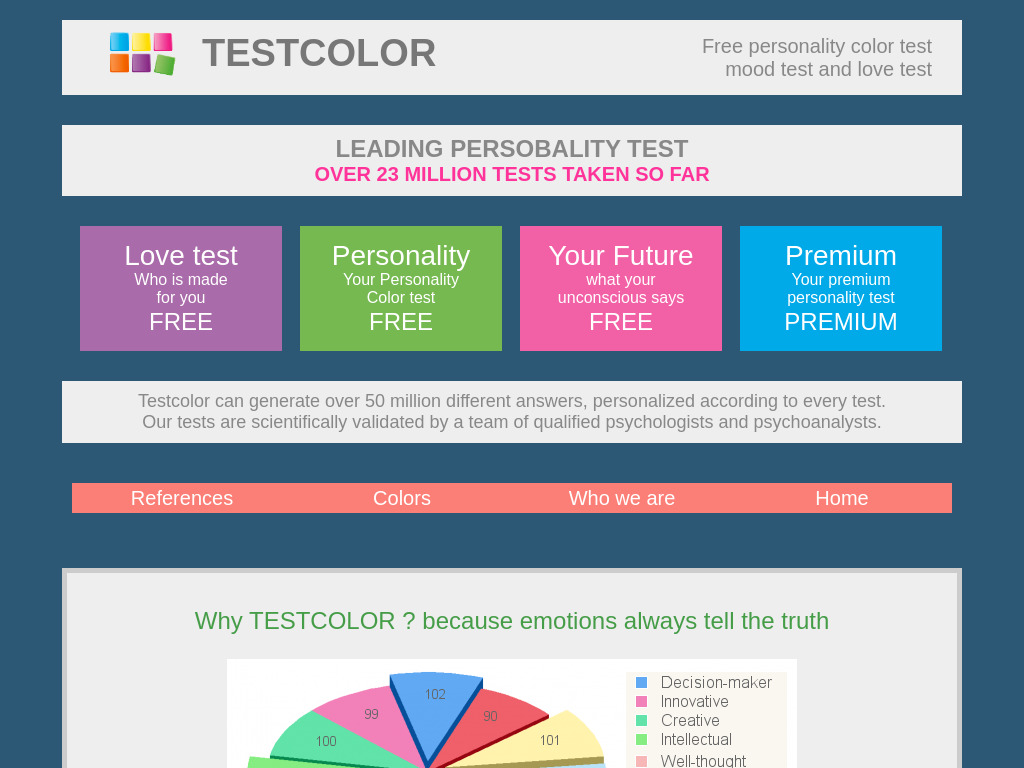 16 Free Personality Tests to Discover Who You Are | Inspirationfeed