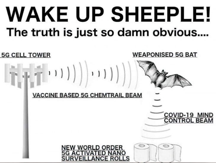 26 Dank 5G Memes That Will Fuel the Conspiracy Theorist in You ...