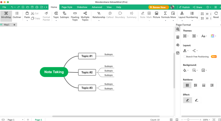 How to Use Mind Maps for Note Taking | Inspirationfeed