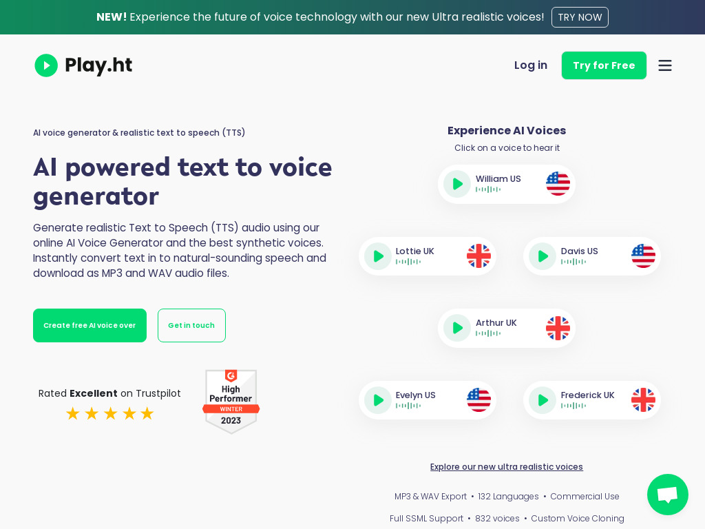 11 Best AI Voice Generators for Businesses and Content Creators ...