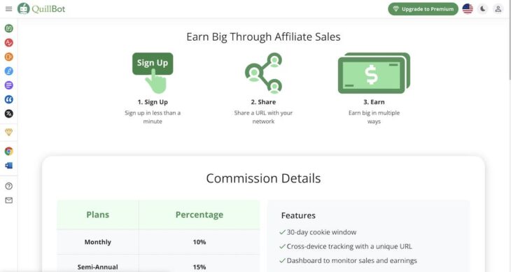 Top 40 AI-Based Affiliate Programs Every Marketer Should Know | Inspirationfeed