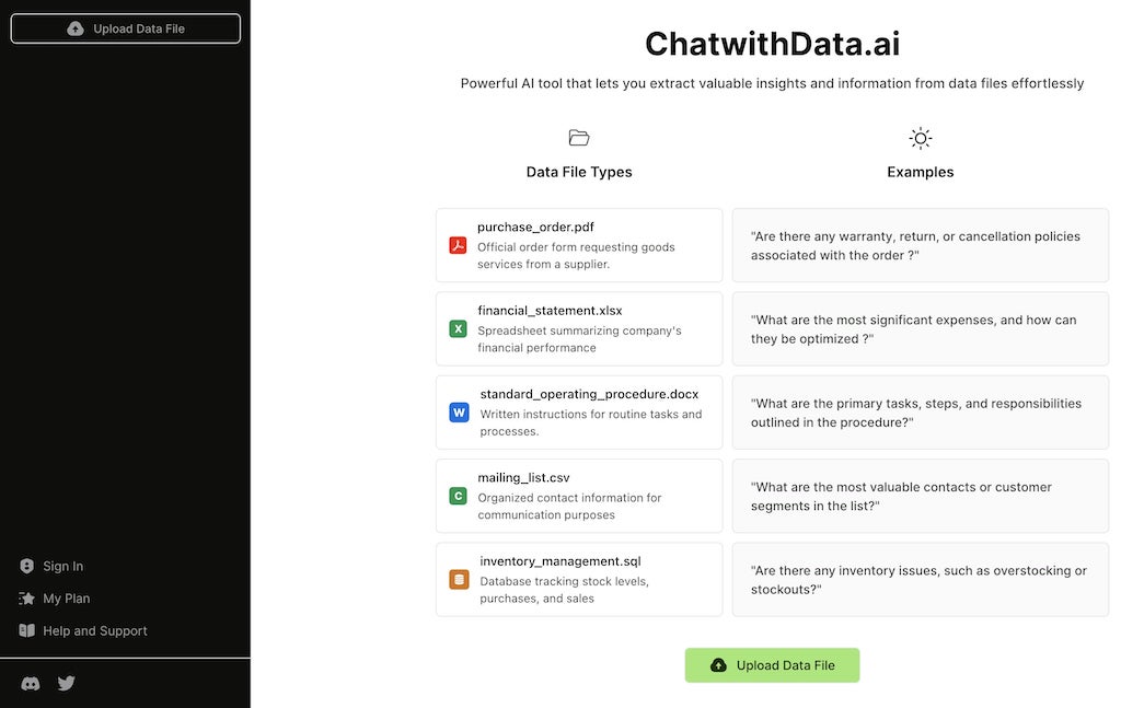 10 AI Software to Read and Chat With PDF Documents | Inspirationfeed