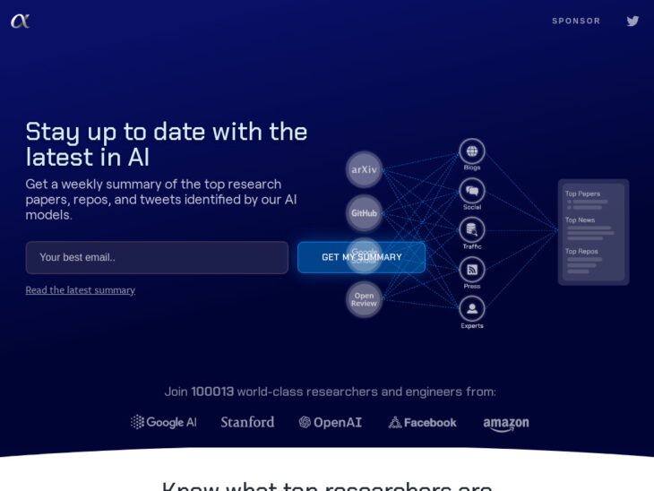 20 Best Newsletters About AI (Be in The Know) | Inspirationfeed