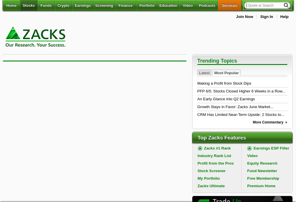 19 Best Financial Newsletters to Stay Two Steps Ahead | Inspirationfeed