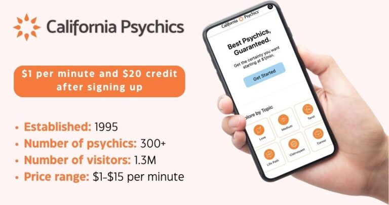 Top 8 Psychic Chats Sites for Accurate Readings | Inspirationfeed