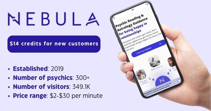 Top 8 Psychic Chats Sites for Accurate Readings | Inspirationfeed