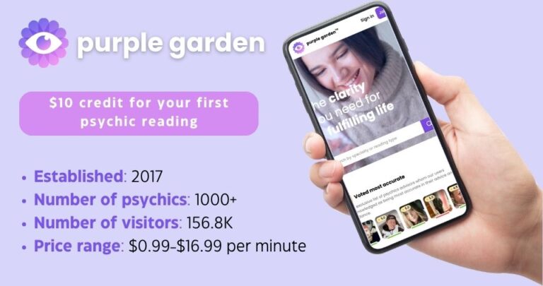 Top 8 Psychic Chats Sites for Accurate Readings | Inspirationfeed