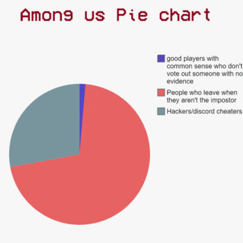 27 Among Us Memes That'll Leave You Laughing | Inspirationfeed